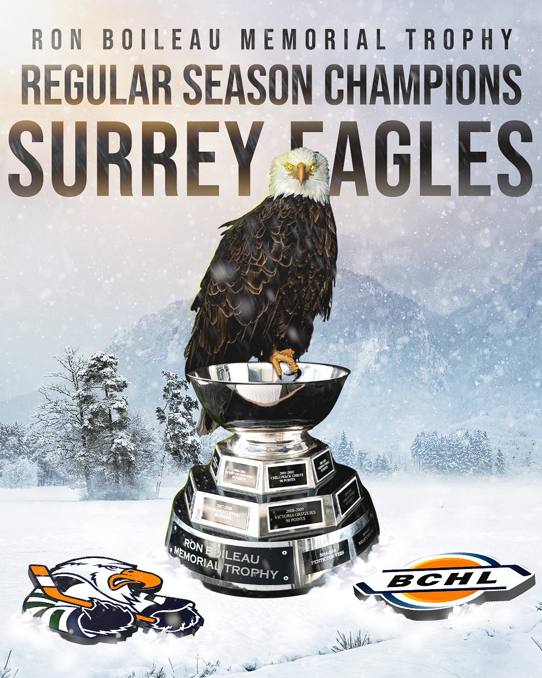EAGLES ARE REGULAR SEASON CHAMPS! | Surrey Eagles